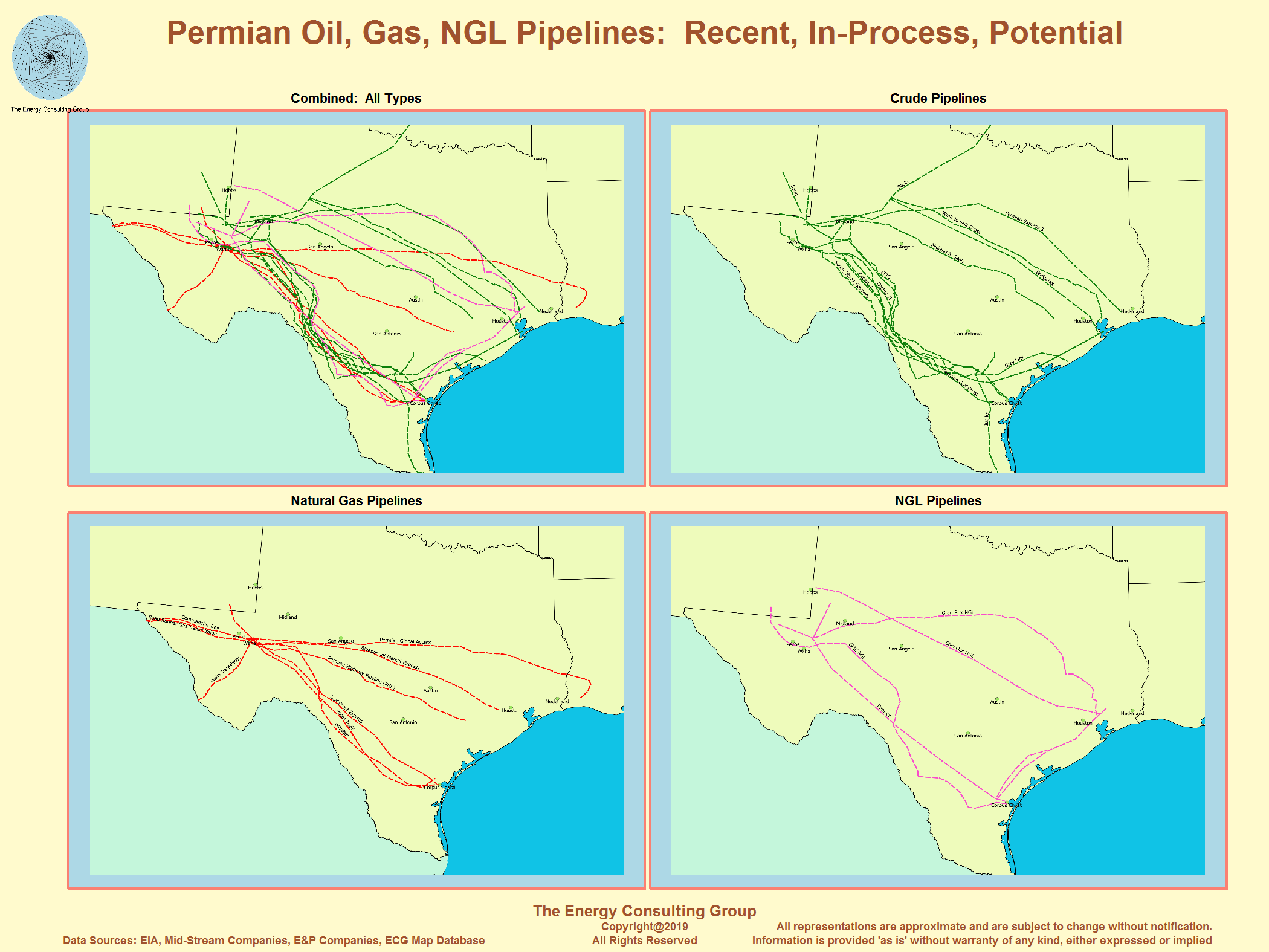 Permian Oil, Gas, and NGL Pipelines: Recent, In-Process, and Potential